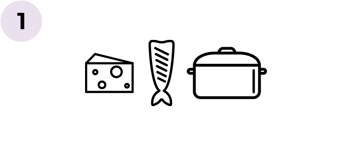 Delicard | Giftcards for companies and employees online | Delicard